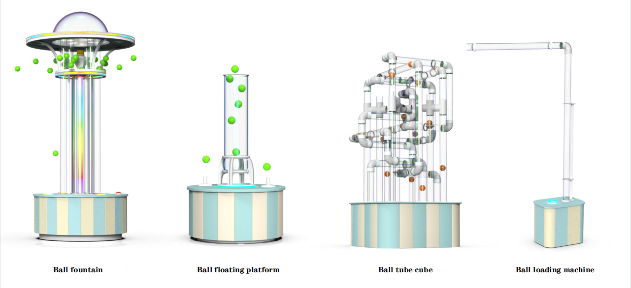 What does the interactive science wall mean for children's education ...