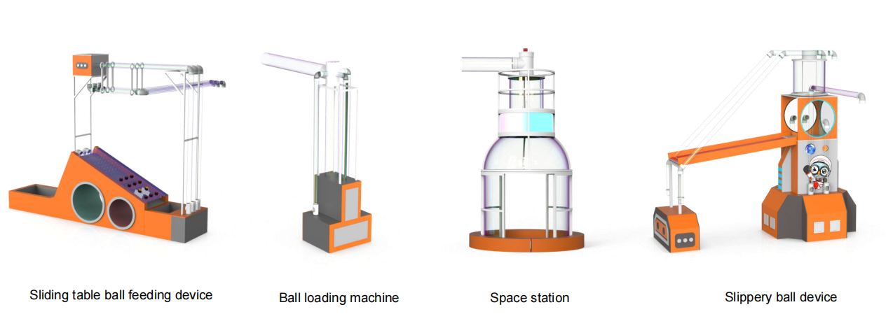 What does the interactive science wall mean for children's education ...